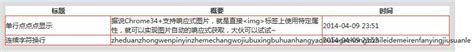 Html Th宽度自动调整table自适应以及溢出的一些设置详解 Csdn博客