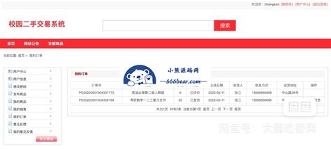 基于ssm的校园二手交易系统 计算机源码软件工程专业源码成品小熊源码网