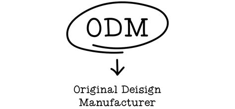 Original Design Manufacturing Odm Explained East West Basics