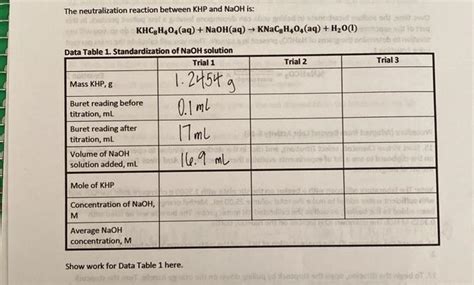 Solved The Neutralization Reaction Between Khp And Naoh Is