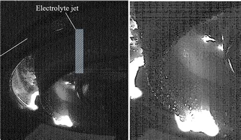 Pollution Flashover Behaviour Of Hydrophobic Hydrophilic And Partly Hydrophobic Coated Glass