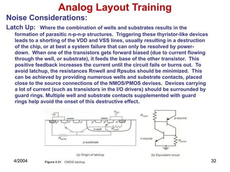 Analog Layout Basic Analog Layout Basic Analog Layout Basic Pptx Physics Science