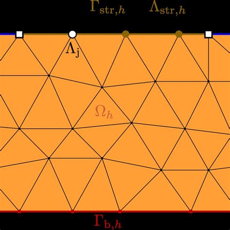 Sketch With The Definition Of The Discrete Geometrical Entities