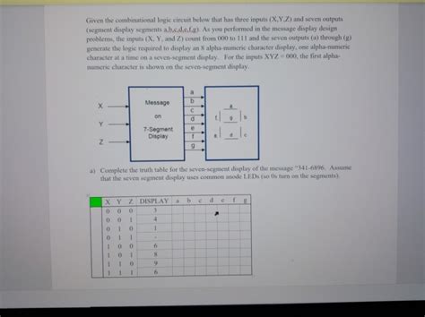 Solved Given The Combinational Logic Circuit Below That Has
