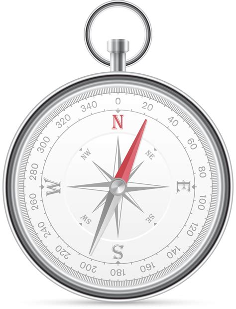 Magnetic Compass Vector Illustration 9314824 Png