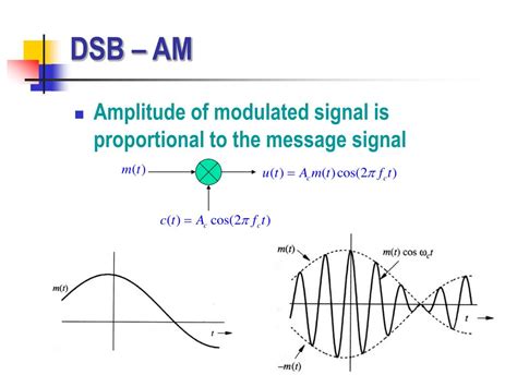Ppt Analog Modulation Powerpoint Presentation Free Download Id 5478070