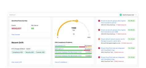 Understanding Cis Controls And Benchmarks Key Examples Opscompass