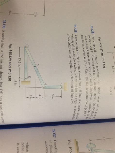 Solved The Elliptical Exercise Machine Has Fixed Axes Of