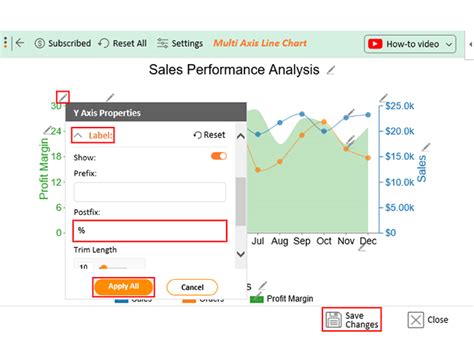Visualizing Data In Excel For Business And Beyond