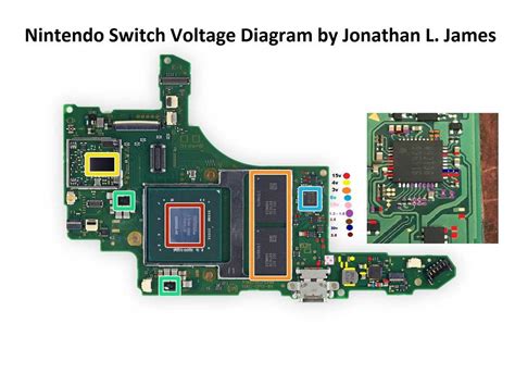 Unveiling The Intricate Blueprint Of The Nintendo Switch Lite Motherboard