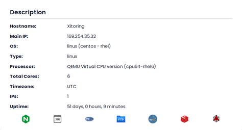 Linux Server Monitoring Xitoring