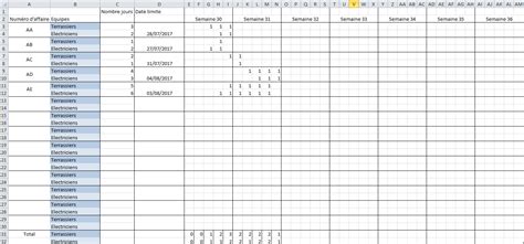 plan de charge automatique macros et vba excel