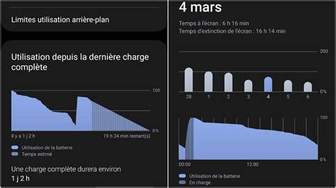 le s23 ultra après un mois d utilisation ça donne quoi 🤔 page 3 samsung community