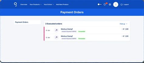 Executed Orders
