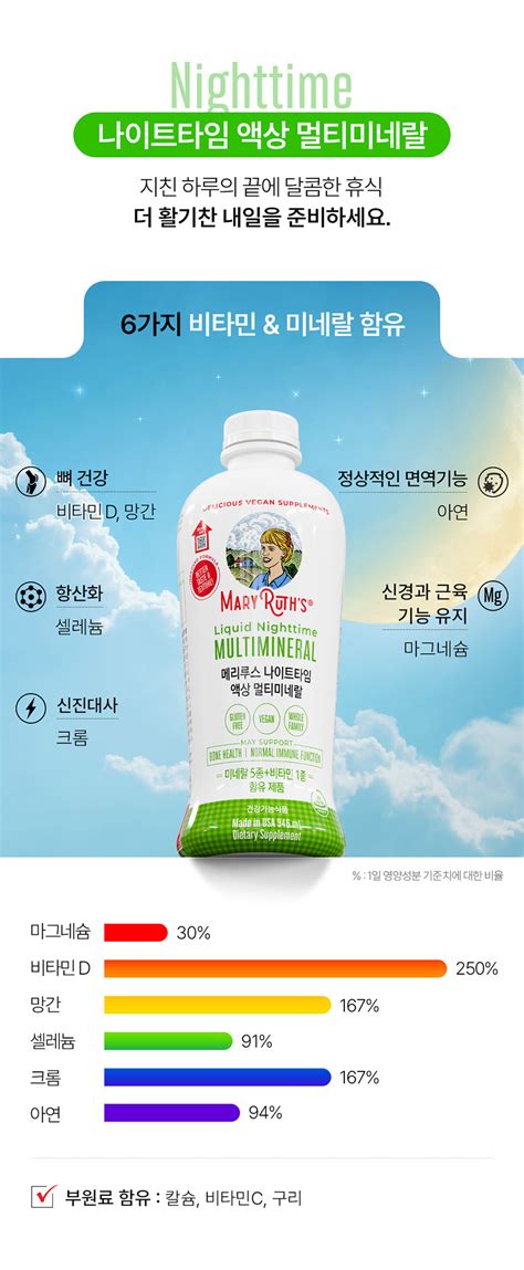 공식 메리루스 모닝타임 액상 종합멀티비타민 온가족 비타민 라즈베리맛 ml 계랑컵 증정 Naked Origin 네이키드오리진