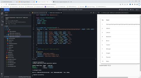 Bug Card Table Table Breaks Out Of Card When It Gets To Wide Issue Angular