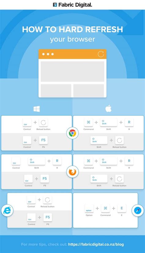 how do i refresh my browser