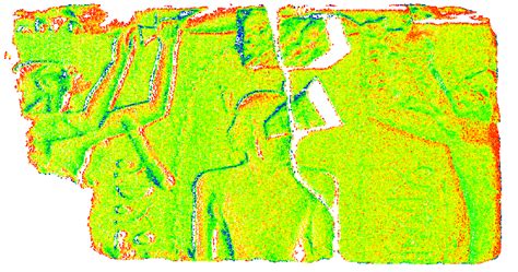 13 Comparison Of The 3d Triangulated Mesh Derived From Dense Image Download Scientific Diagram
