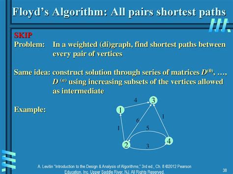 Dynamic Programming Dynamic Programming Is A General Algorithm Design