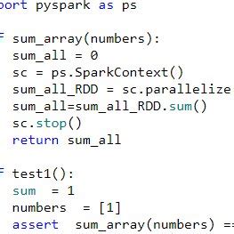 Tyro S Input A Sequential Python Program That Iterates Over A Dataset Download Scientific