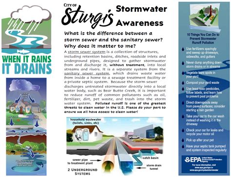 Official Website Of The City Of Sturgis Sd Stormwater Pollution