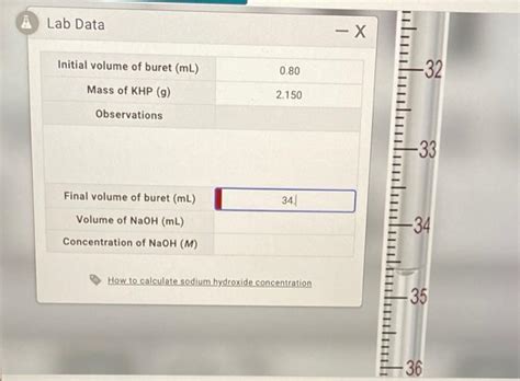 solved a lab data x initial volume of buret ml mass of