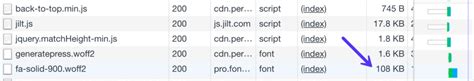 How To Use Wordpress Icon Fonts The Right Way Better Performance