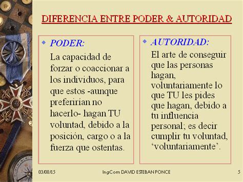 Cuadro Comparativo Diferencia Entre Liderazgo Poder Y Autoridad