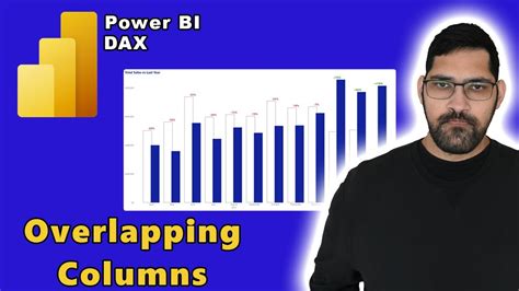 Show Overlapping Bar Charts In Power Bi Mastering Bar Charts Youtube