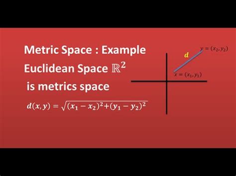 Functional Analysis Metric Space Example Euclidean Space R 2