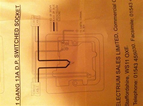 2 Earths Diynot Forums