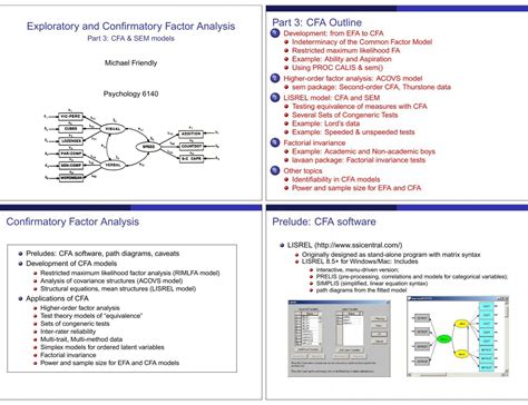 Exploratory And Confirmatory Factor Analysis Part 3 Cfa Outline
