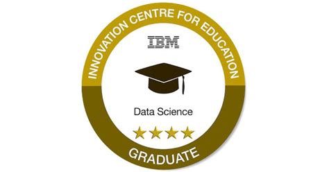 Dhruv Khandelwal On Linkedin Dataanalytics Datascience Ibm