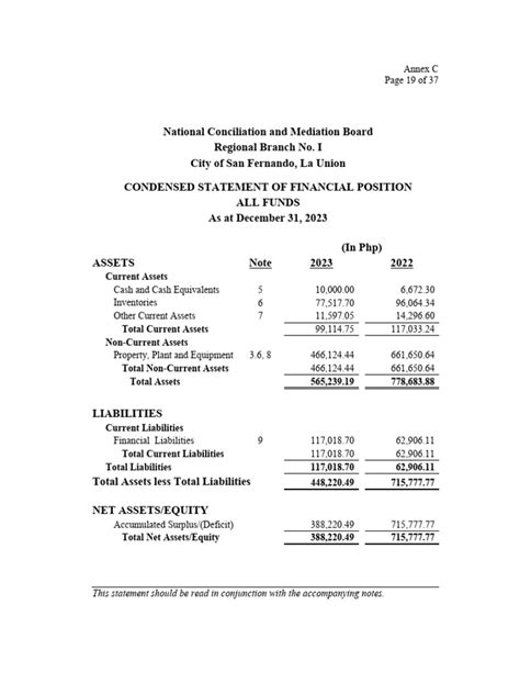Itr Example Pdf Income Statement Expense