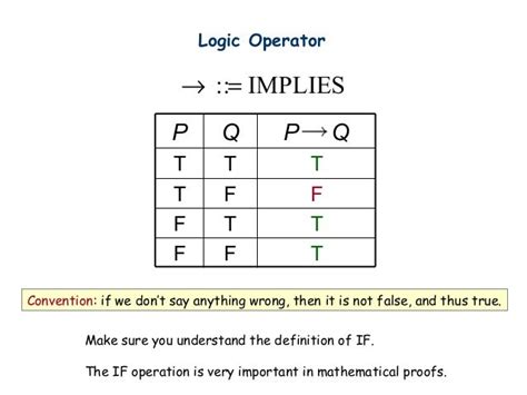 Discrete Math Lecture 01 Propositional Logic