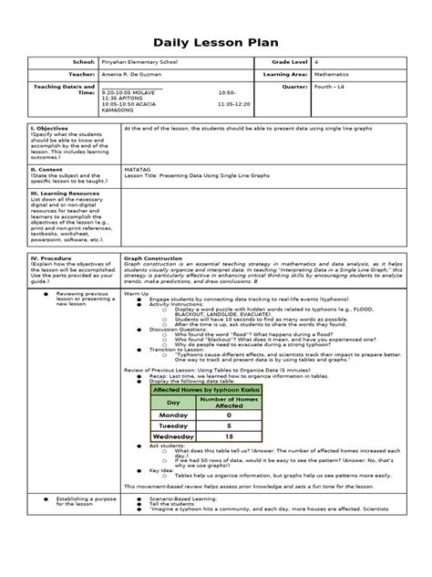 M4q4l05 Lesson Plan Interpreting Data In A Tabular Form Pdf Cartesian Coordinate System