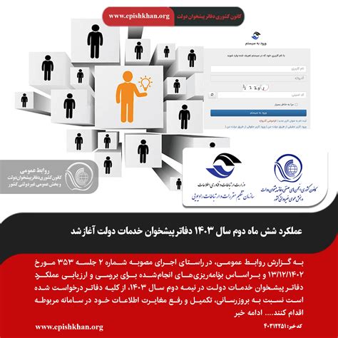 کانون دفاتر پیشخوان کانون دفاتر پیشخوان خدمات دولت و بخش عمومی غیر