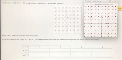 solved euler s method for a first order ivp