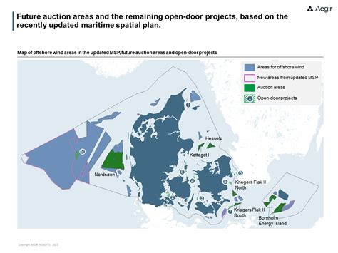 the new danish offshore wind framework could usher in new standards for projects in mature