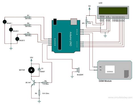 Home Automation Using Arduino And Gsm Module