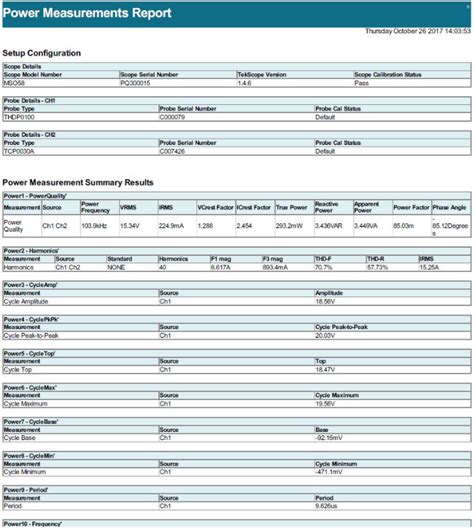 Power Supply Measurement And Analysis With 456 Pwr Application
