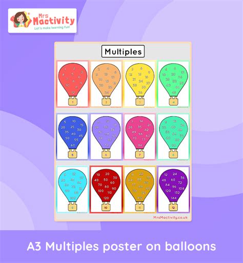 A3 Multiples Poster For Maths Display Balloon Theme