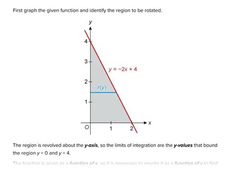 Uworlds Ap® Calculus Ab Practice Questions Qbank