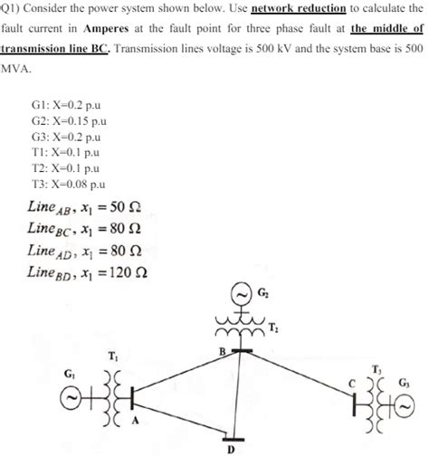 Solved Q1 ﻿consider The Power System Shown Below Use