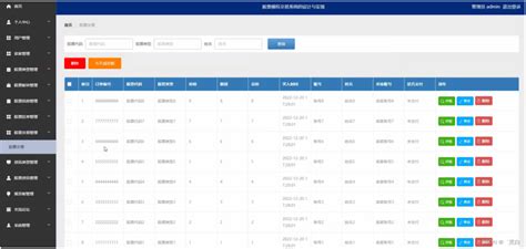计算机毕业设计springboot股票模拟交易系统的设计与实现u6m959【附源码数据库部署lw】模拟股票 源码 Csdn博客
