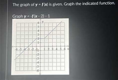 solved the graph of y f x ﻿is given graph the indicated