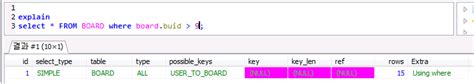 5 Sql 최적화 및 성능 튜닝 — Code Accelerator Document 10 Documentation