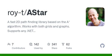 Github Roy Tastar A Fast 2d Path Finding Library Based On The A
