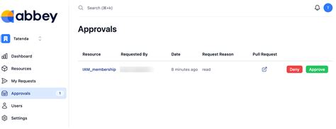 Create And Manage Aws Iam Users And Roles With Terraform Abbey Labs