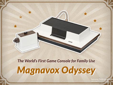 Magnavox Odyssey 1 Specs